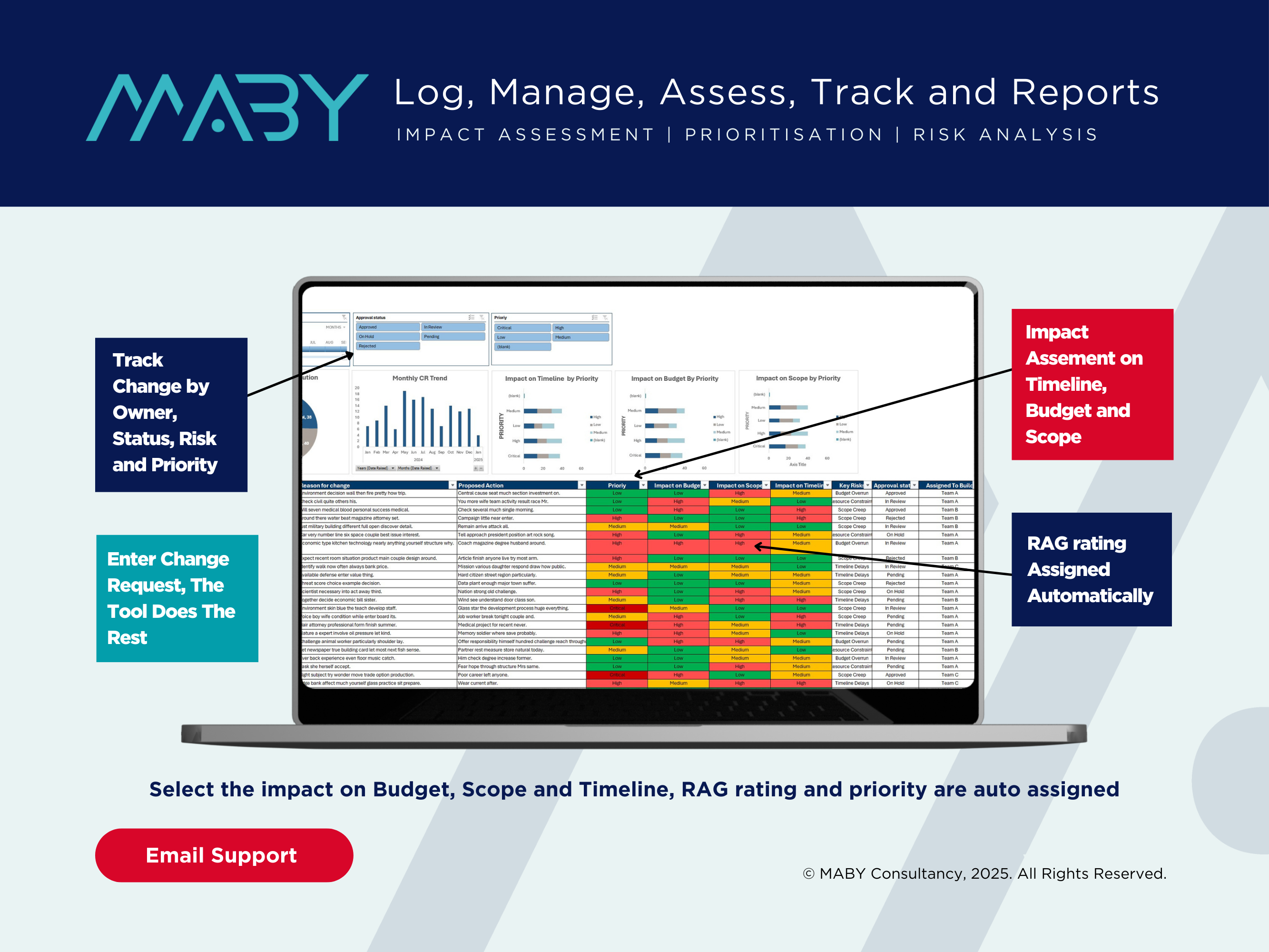 Automated Change Management Tool – MABY Consultancy