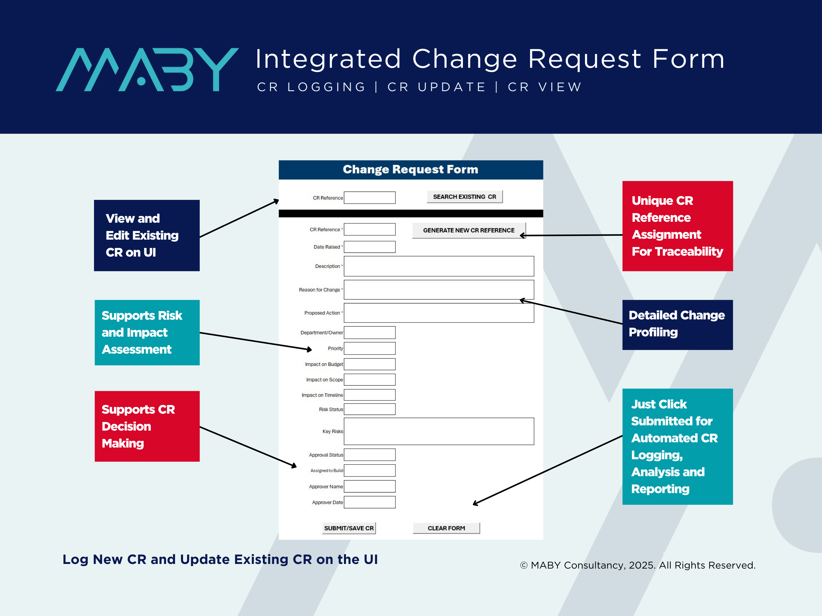 Automated Change Management Tool – MABY Consultancy
